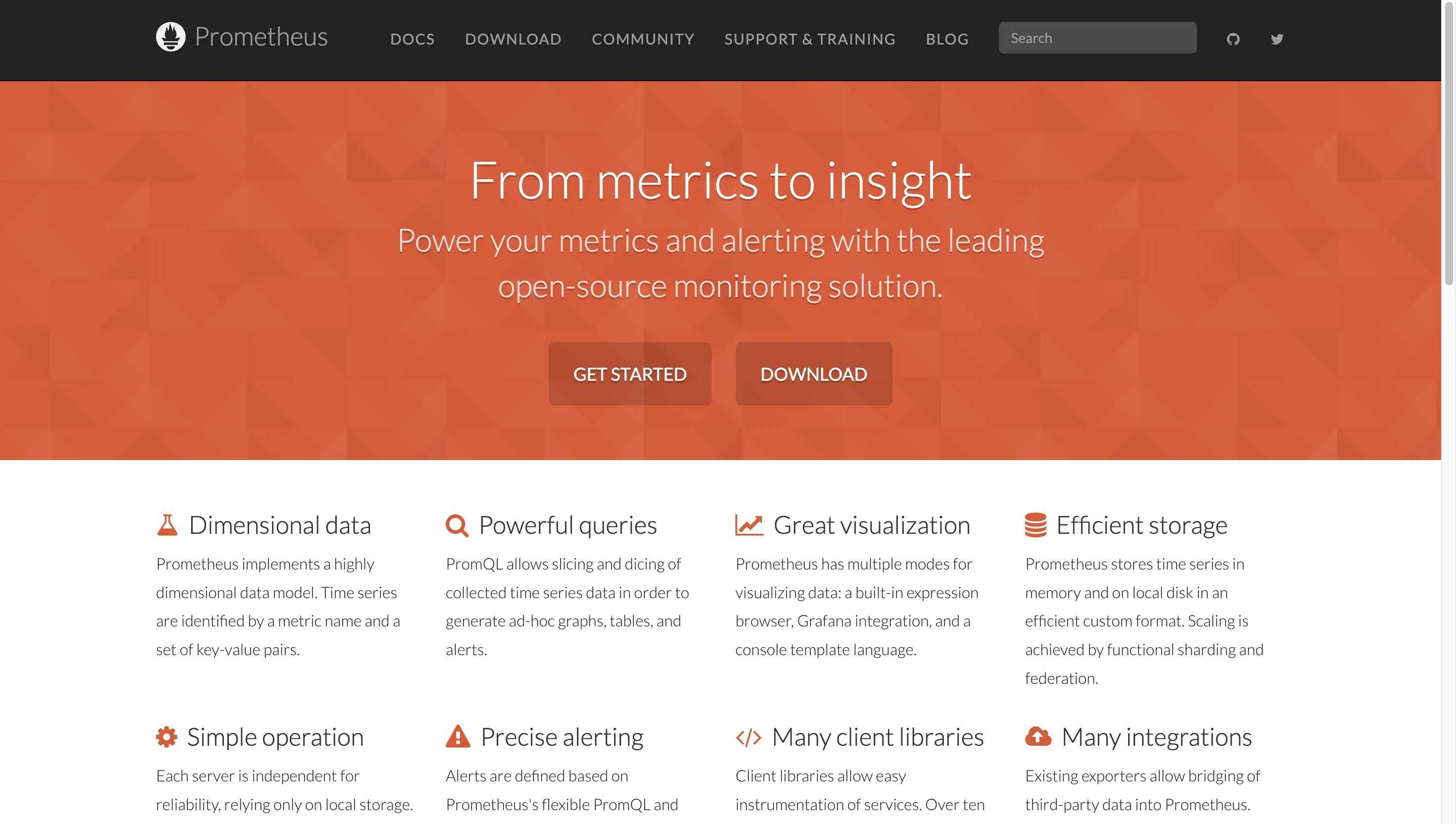 Top 15 DevOps Monitoring Tools for Efficient Workflows in 2025 | SigNoz